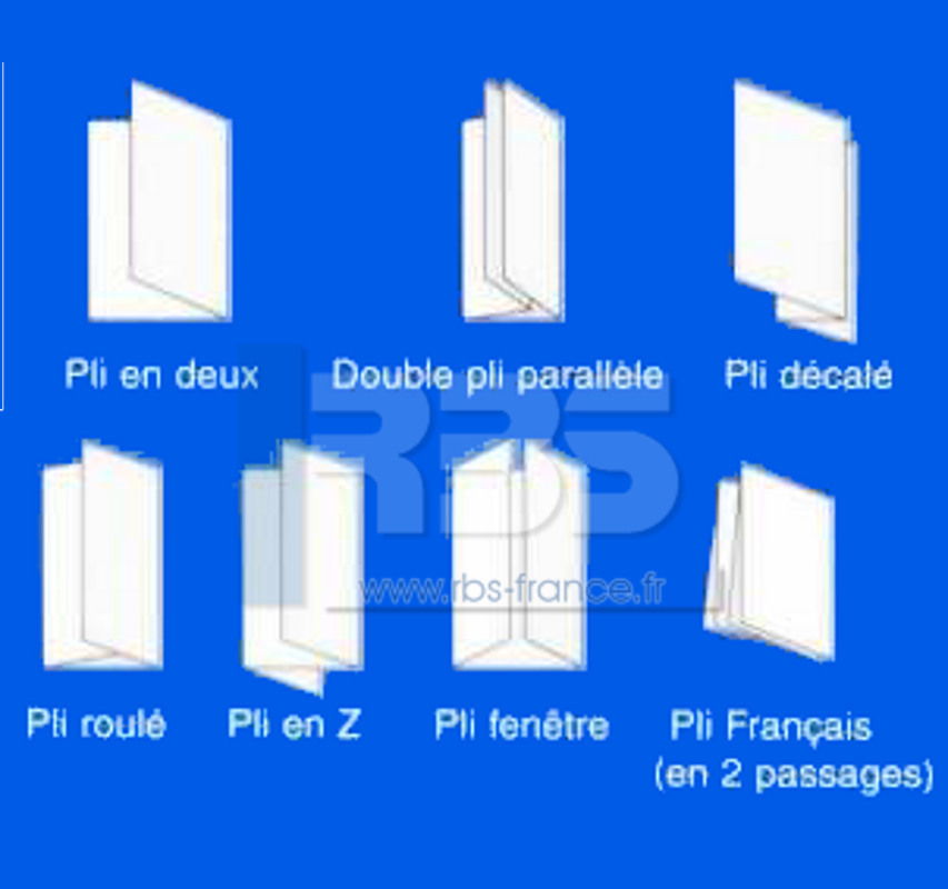 Plieuse de bureau MA 150, pour le pliage de vos documents A3, A4.